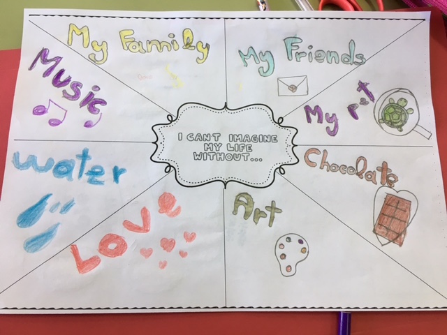 OUR ENGLISH CLASS: Speaking class