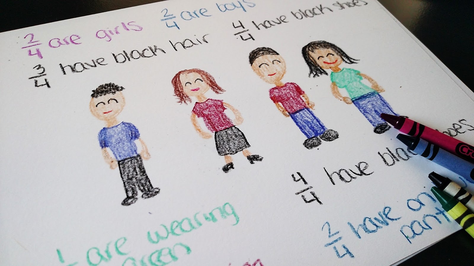 Fractions with Friends - Thrifty in Third Grade