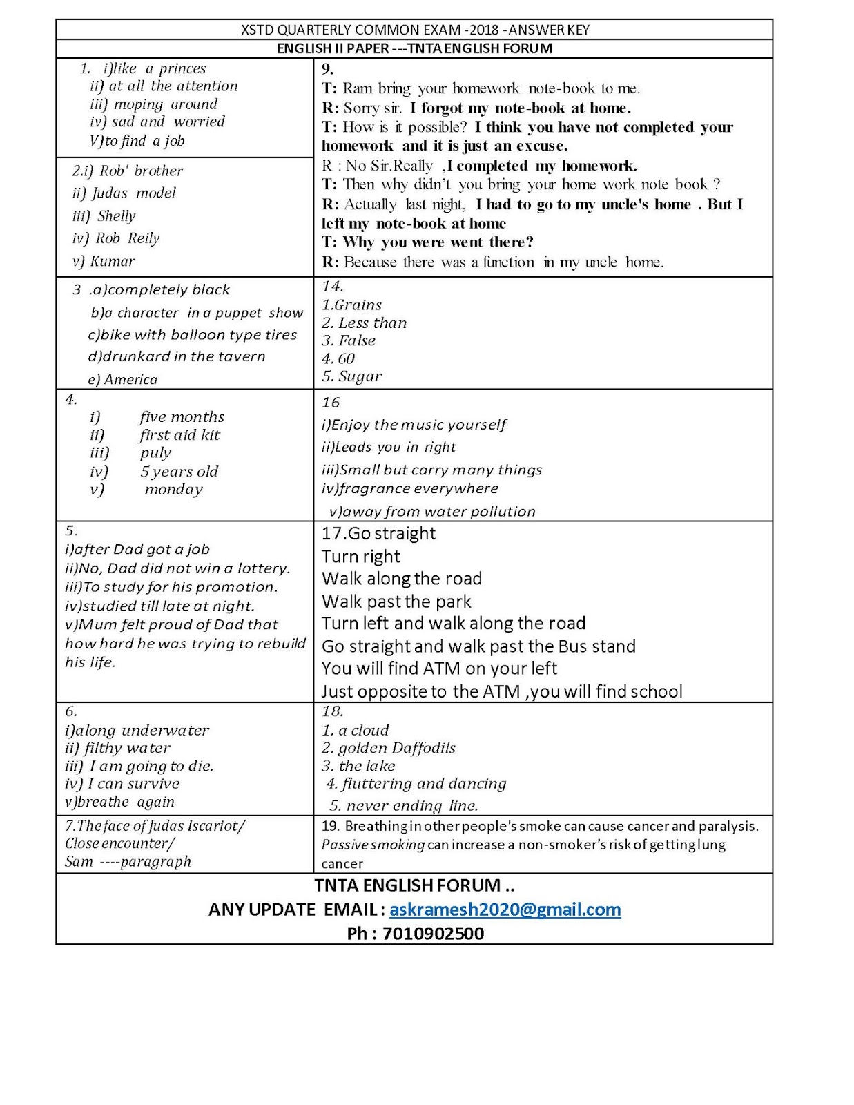 Ghskunnathurenglish QUARTERLY SSLC ENGLISH I II PAPER ANSWER KEY ghskunnathurenglish-quarterly-sslc-english-i-ii-paper-answer-key