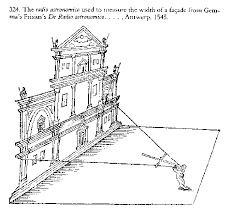 Mathematics in Architecture: MATHEMATICS IN ARCHITECTURE