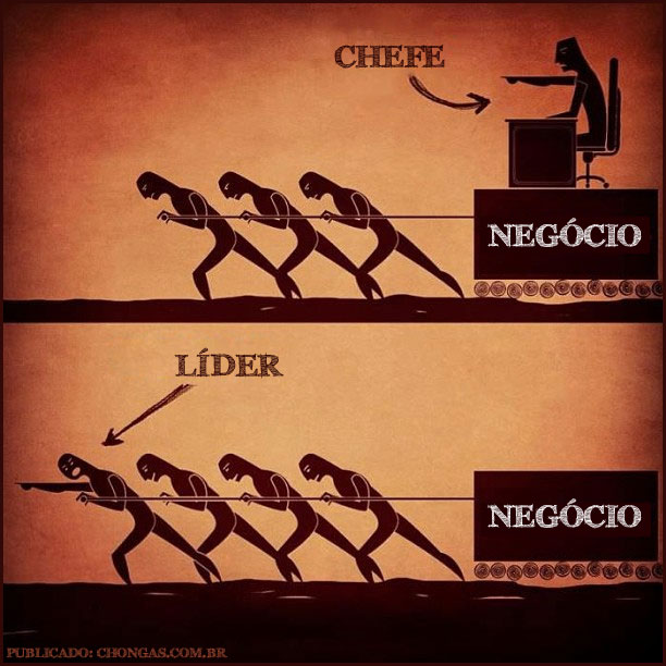Administrando Carreira: Lider VS Chefe