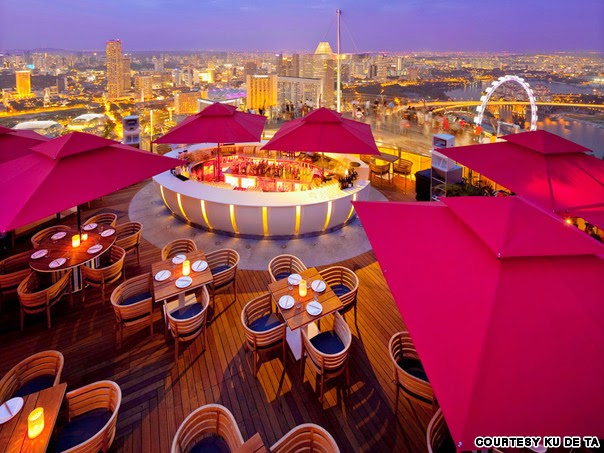 The 16 best rooftop bars in the world - OI DET