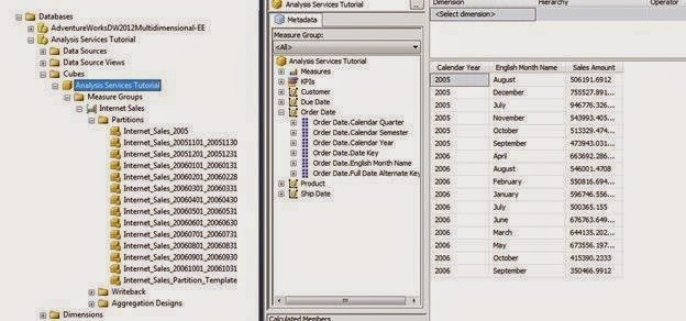 sql-bi-tips: Dynamic Cube Partitions Using SSIS