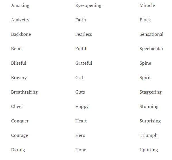 An Ultimate Guide : How To Write Powerful Headlines | The Geek Vision