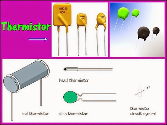 Electrical and Electronics Engineering: Thermistor!!!