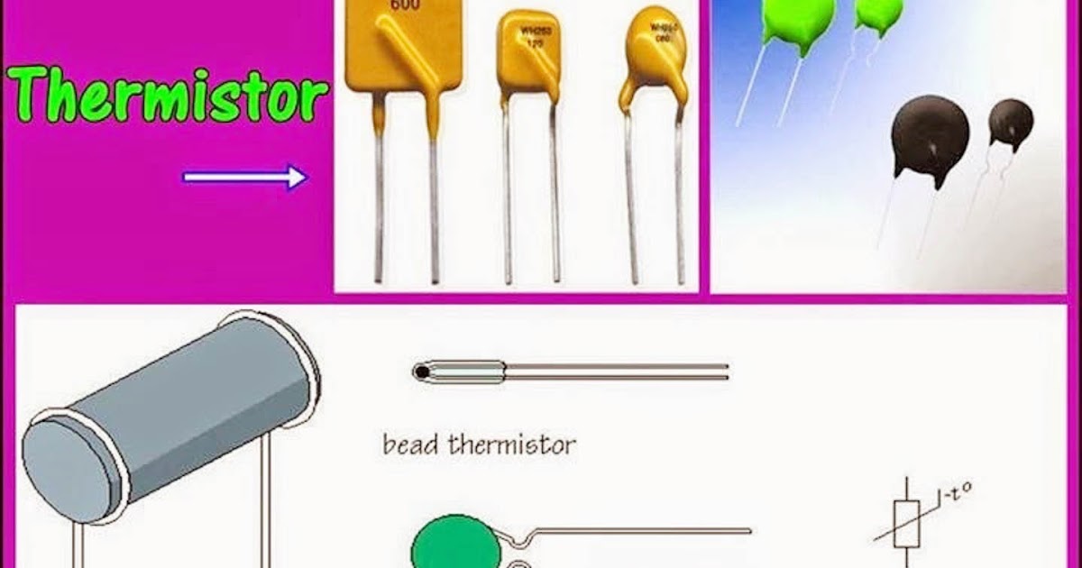 Electrical and Electronics Engineering: Thermistor!!!