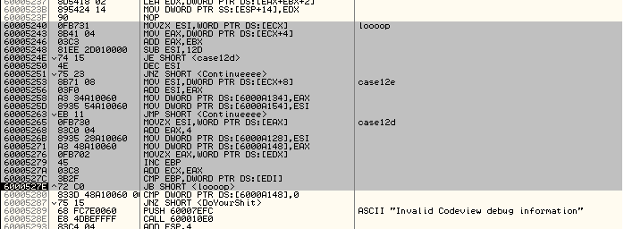 waliedassar: IDA Pro And CodeView Debug Info Bug waliedassar: IDA Pro And CodeView Debug Info Bug