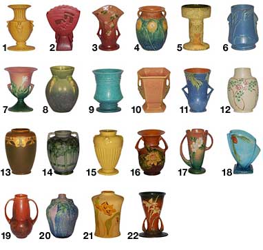 Antiques Attic: Roseville Pottery A-Z