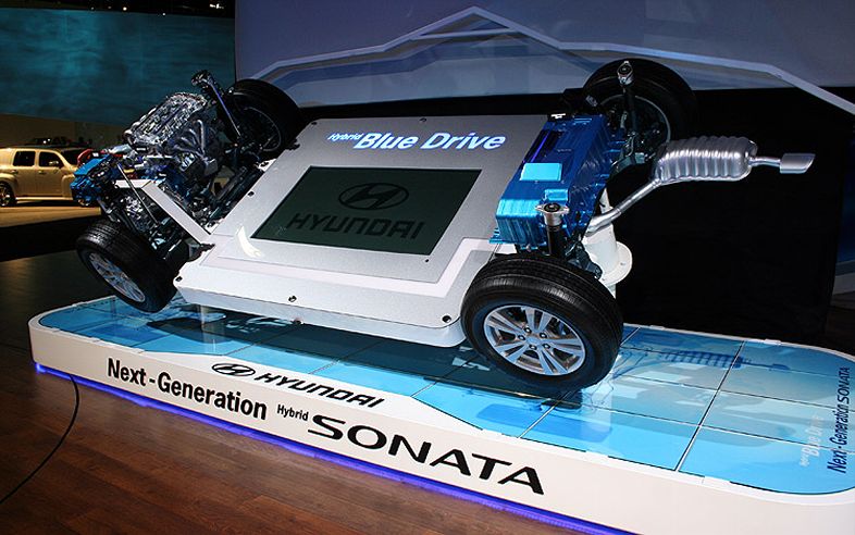 cars-trend: hyundai blue drive hybrid powertrain