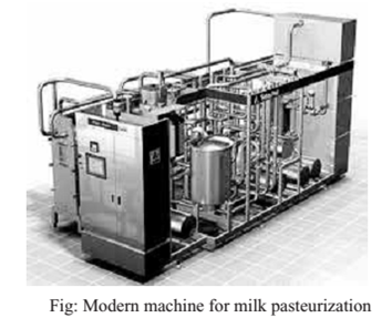 Methods of Milk Preservation