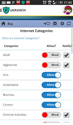 Madhumita's Blog-Room: A Review on eKAVACH : India’s first Digital ...