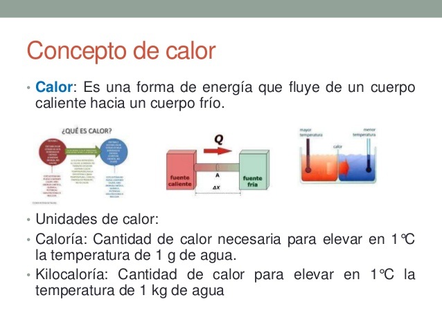 FISICA II: SECUENCIA 3 A.- CALOR Y TEMPERATURA