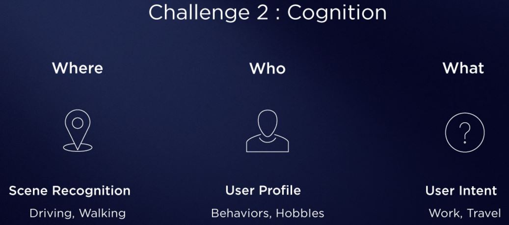 Image Sensors World: Huawei Kirin 970 Features AI Co-Processor