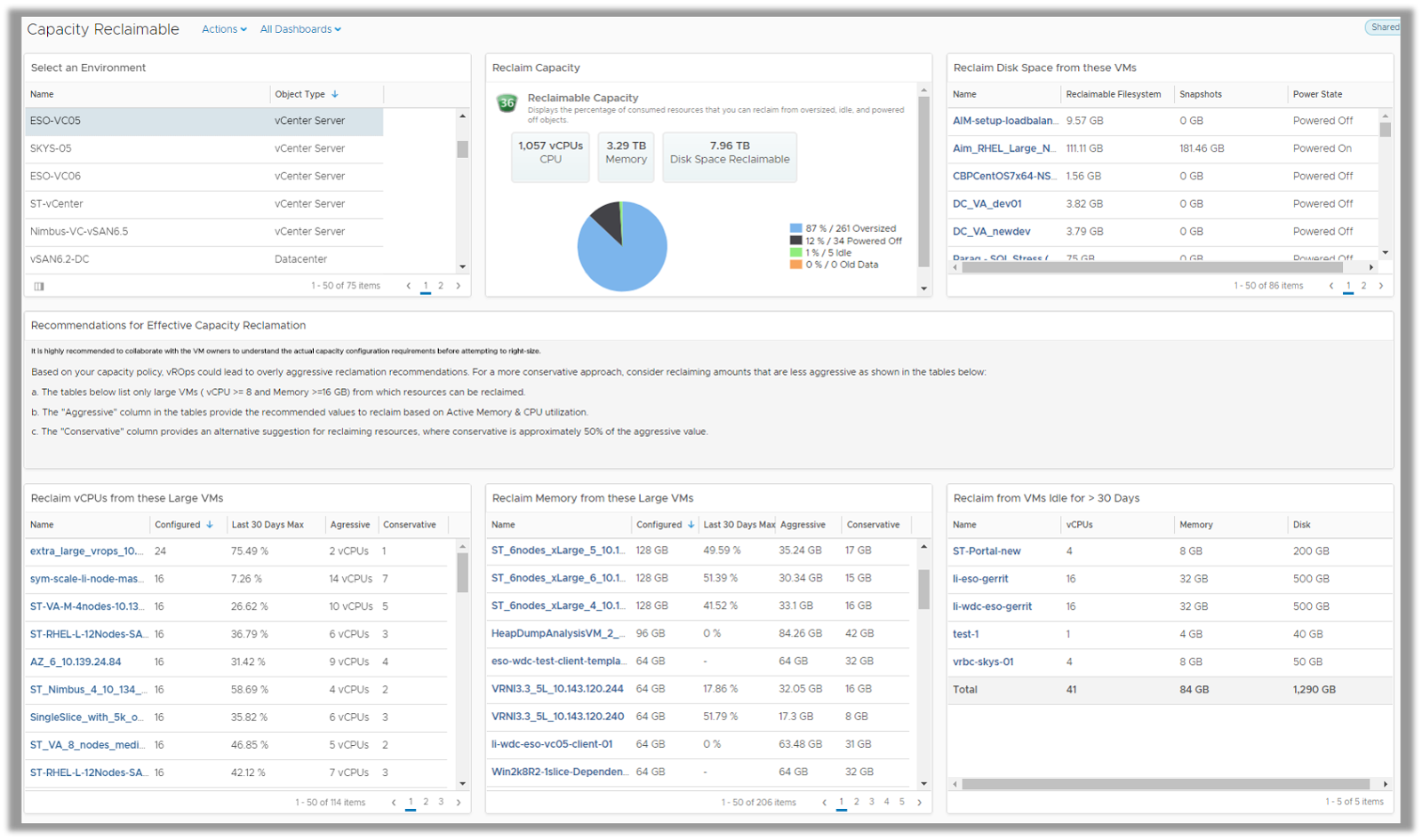 vXpress: Part 4 - Capacity & Utilization Dashboards in vRealize ...