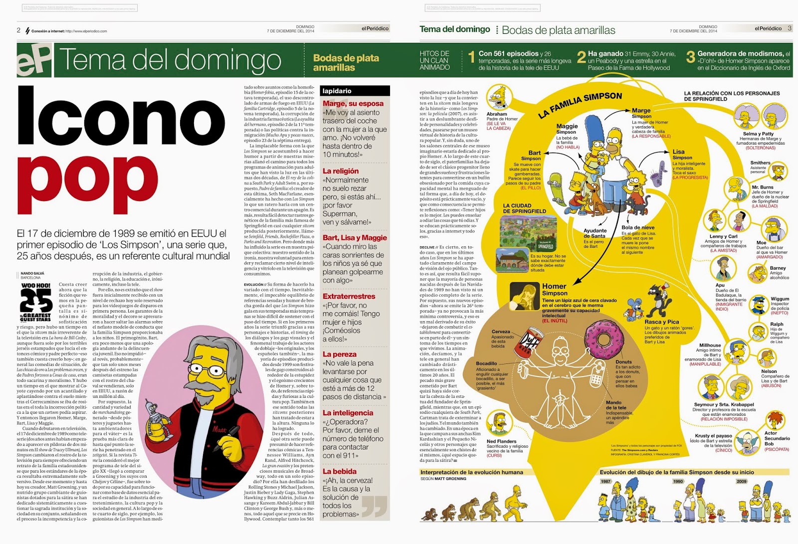 La buena prensa: Los Simpson