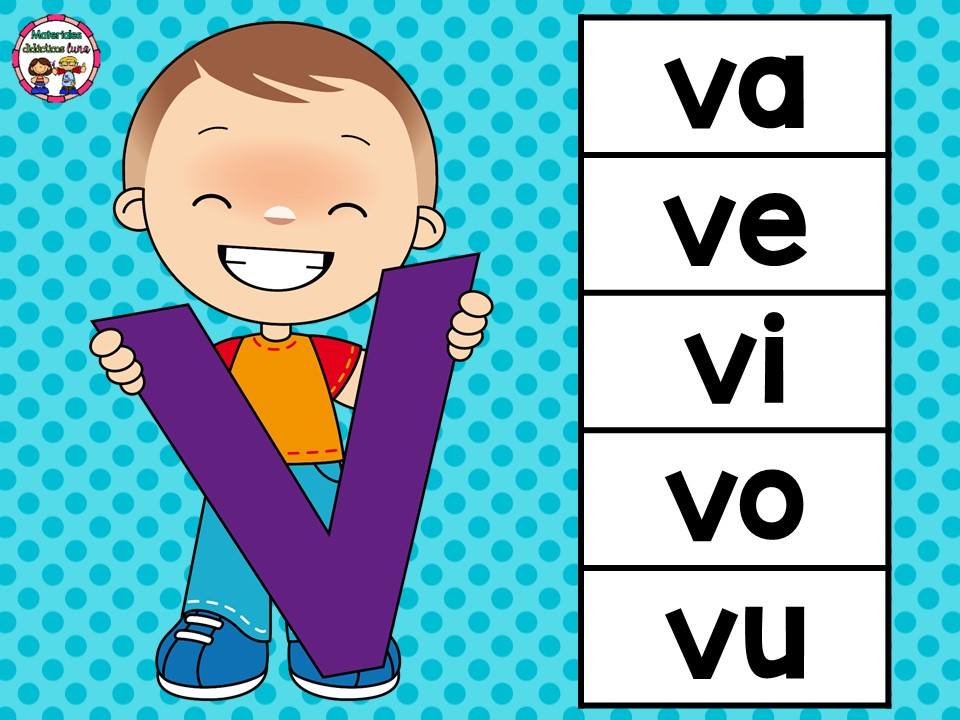 Carteles+de+Silabas+V.jpg (960×720) | Alfabeto preescolar, Silabarios