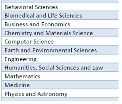 Back Issues of 1000+ Springer Journals now available