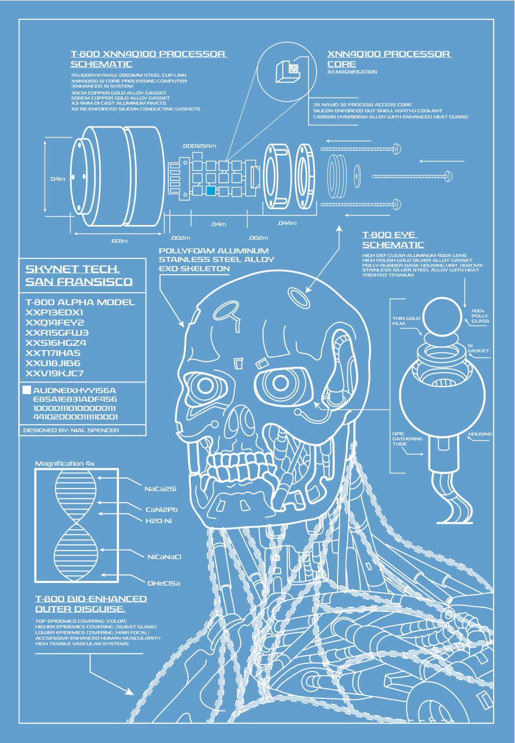 nial spencer illustration