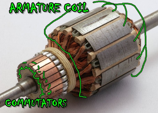 Komponen Fungsi dan Rangkaian Motor Starter Mobil Tipe Konvensional ...