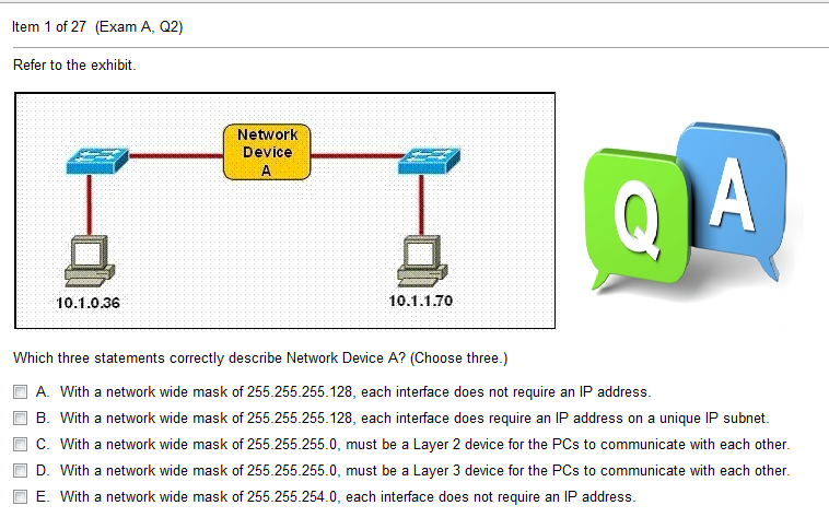 CCNA Basics