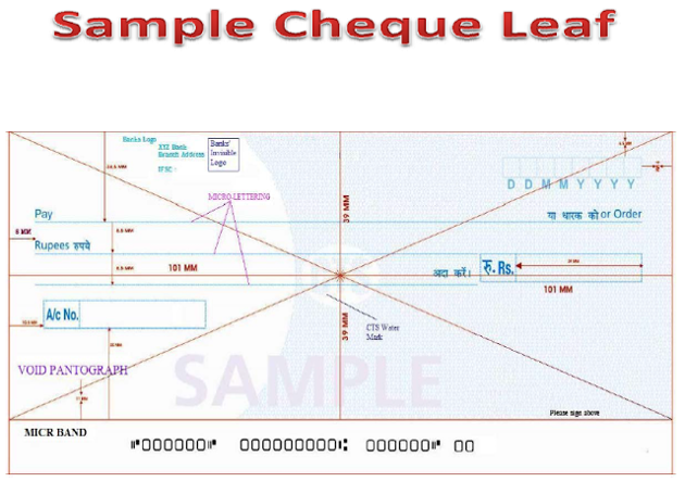 Why you need to apply for a New Cheque Book?