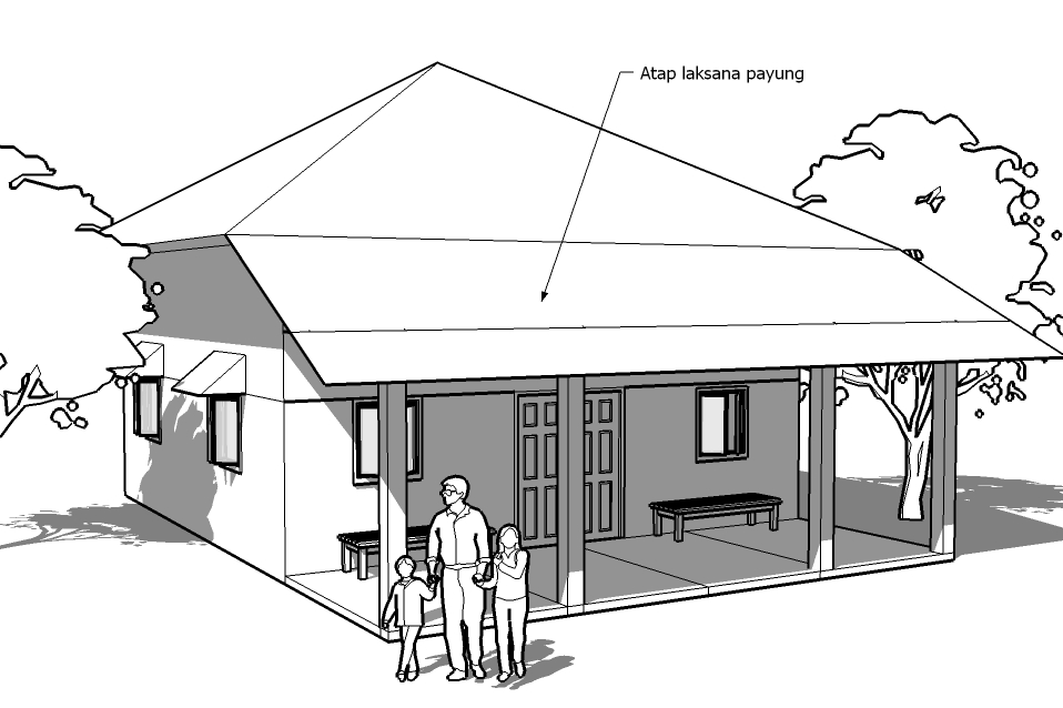 Dian's Rumah Minimalis: Atap Yang Sesuai Dengan Rumah Di Daerah Tropis