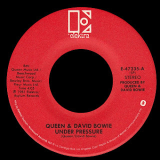 Reading between the Grooves: Queen & David Bowie: Under Pressure
