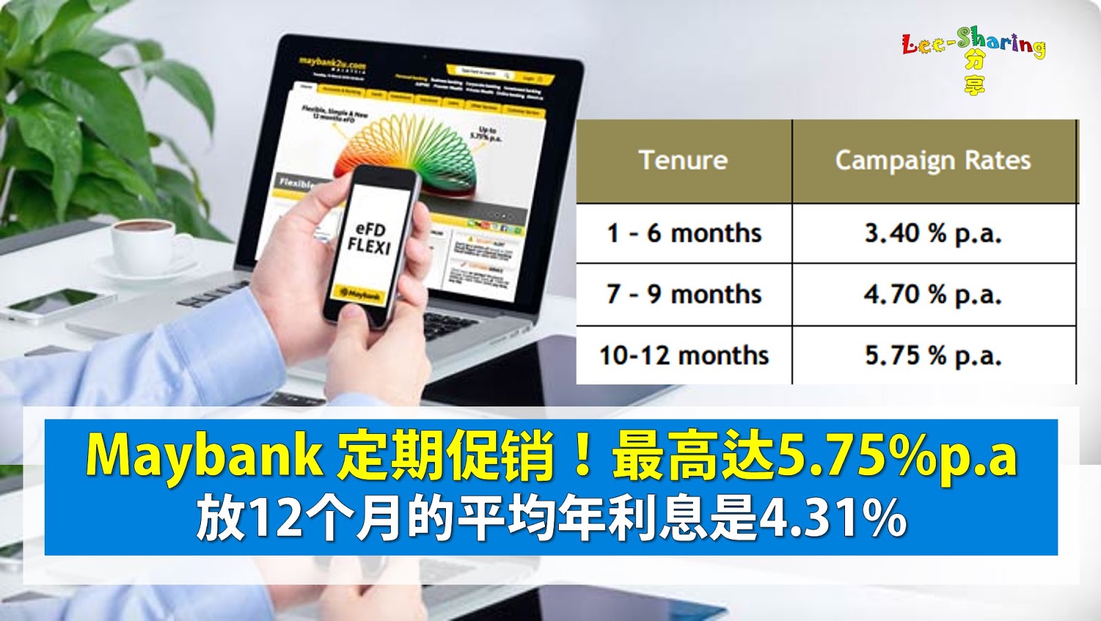 Maybank 定期促销！最高达5.75%p.a - Leesharing