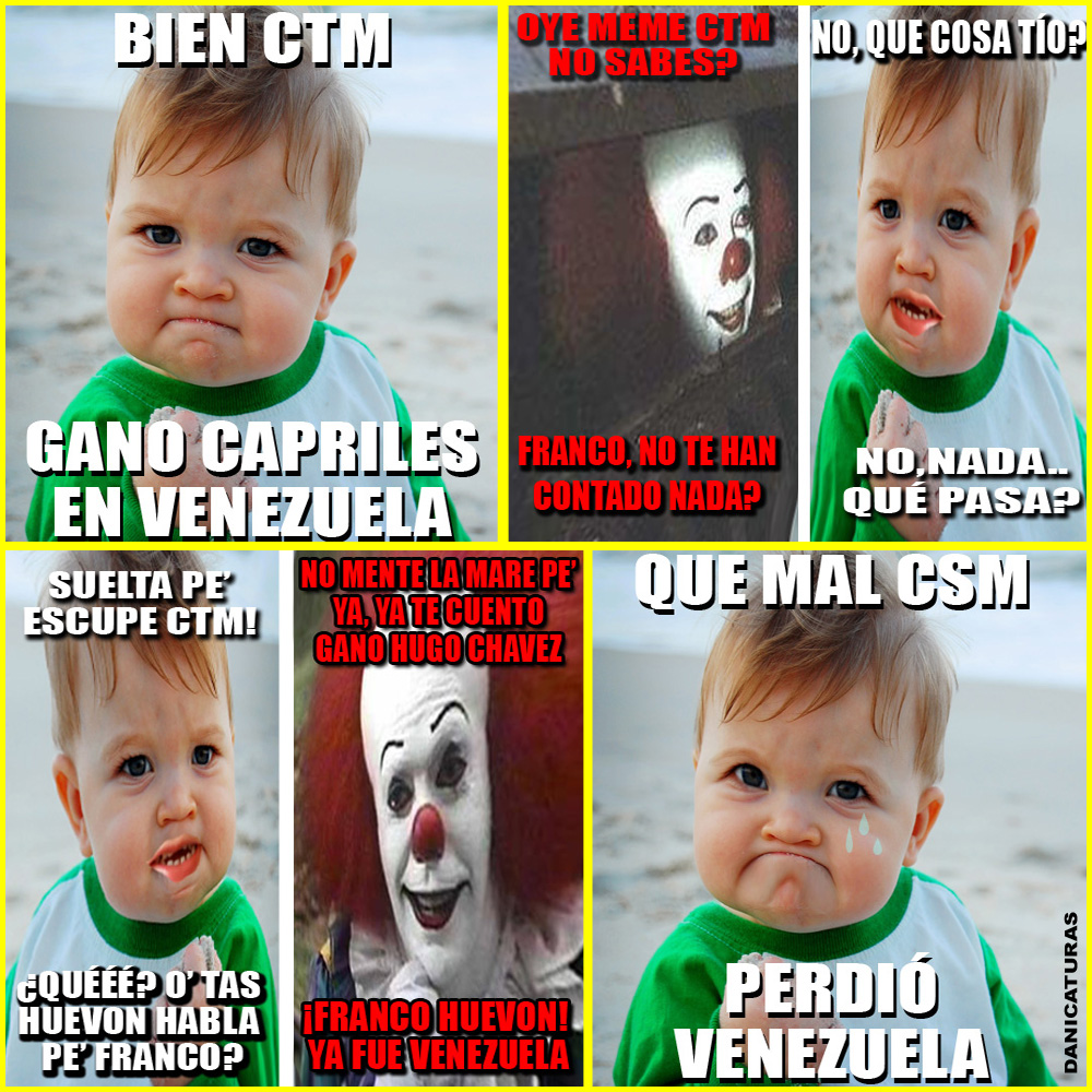 Danicaturas: Meme Ctm