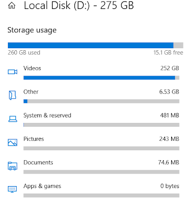 How to Analyze Windows 10 Local Hard Drive Storage Allocation?