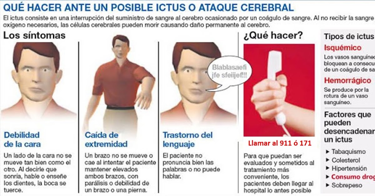 blog del padre hayen: La embolia ofrece una nueva señal