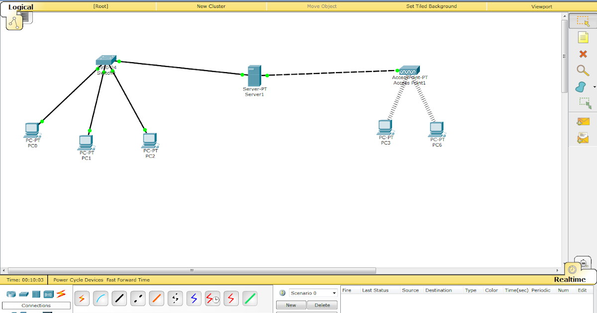 Instalación y confuguración de aplicaciones y servicios: Práctica 4 packet tracer