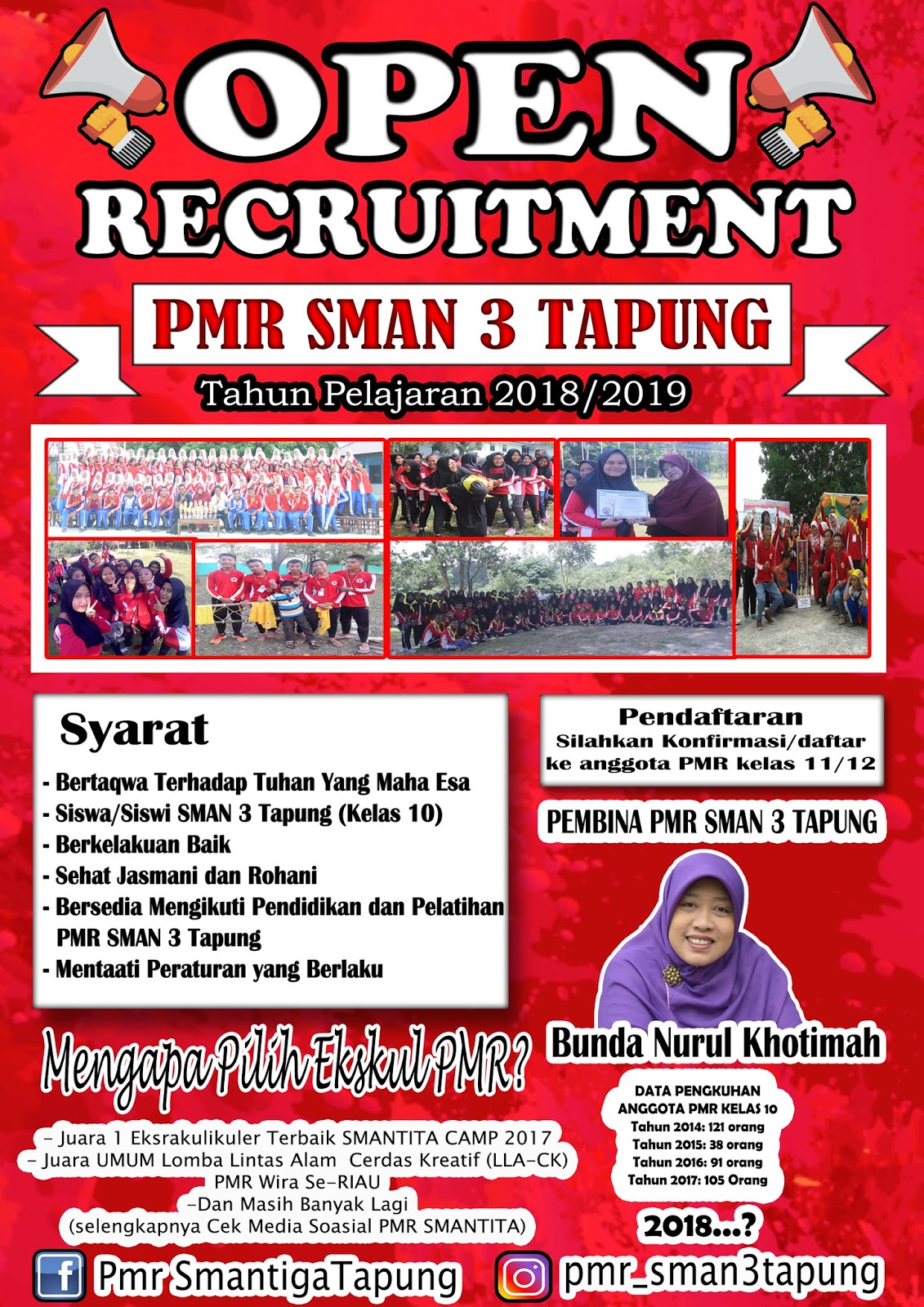 PMR SMAN 3 TAPUNG