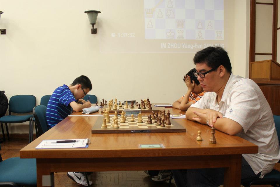 IM Kevin Goh's Chess Site: GM Wong Meng Kong finishes 7th in Hong Kong ...