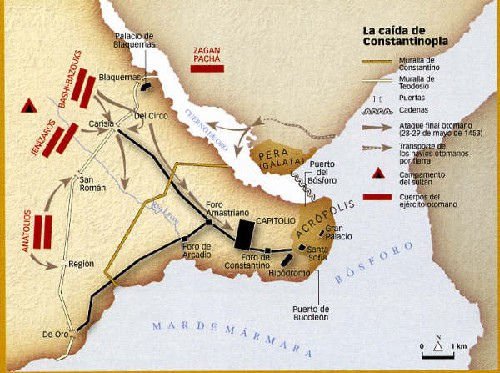 sociales y lengua: La caída de Constantinopla