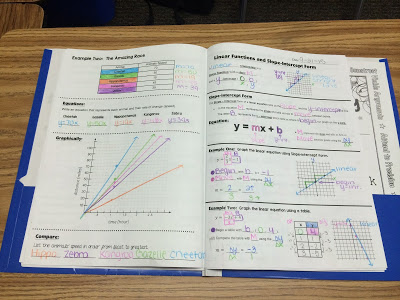 Rockstar Math Teacher ★: November 2015
