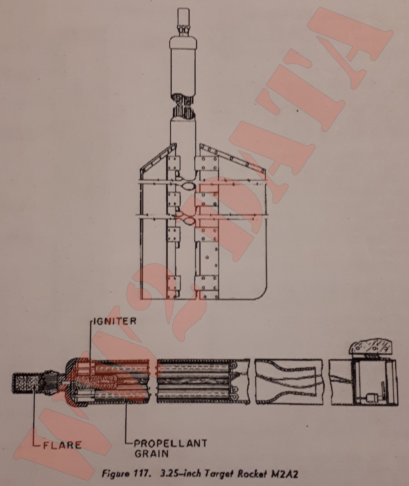WW2 Equipment Data: American Projectiles and Explosives - Rocket ...