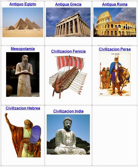 Edades de la Historia: Edad Antigua