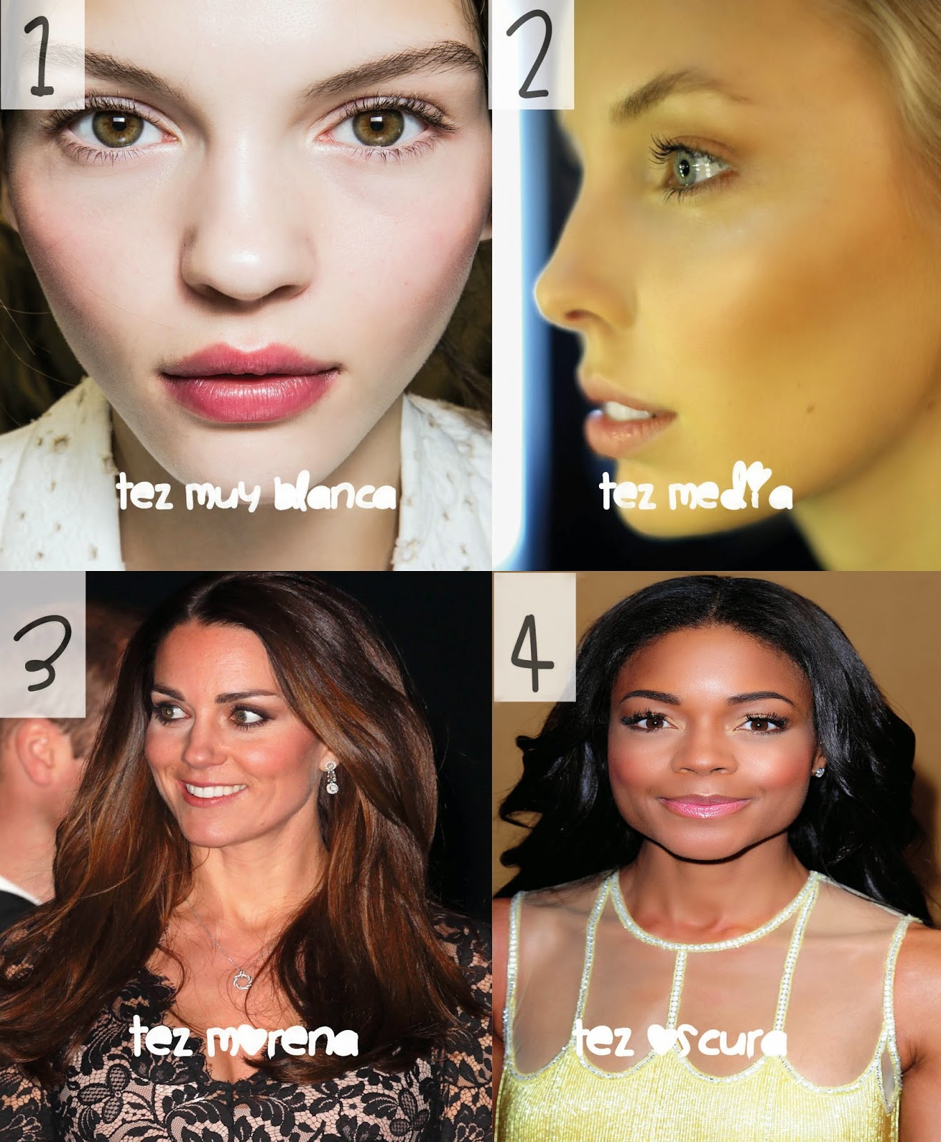 Bir Güzellik Editörü: LOS COLORETES: COMO ELEGİR EL COLORETE PERFECTO