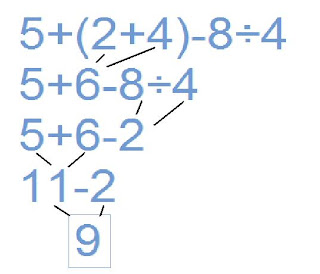 772-2011: A B.E.D.M.A.S Question!