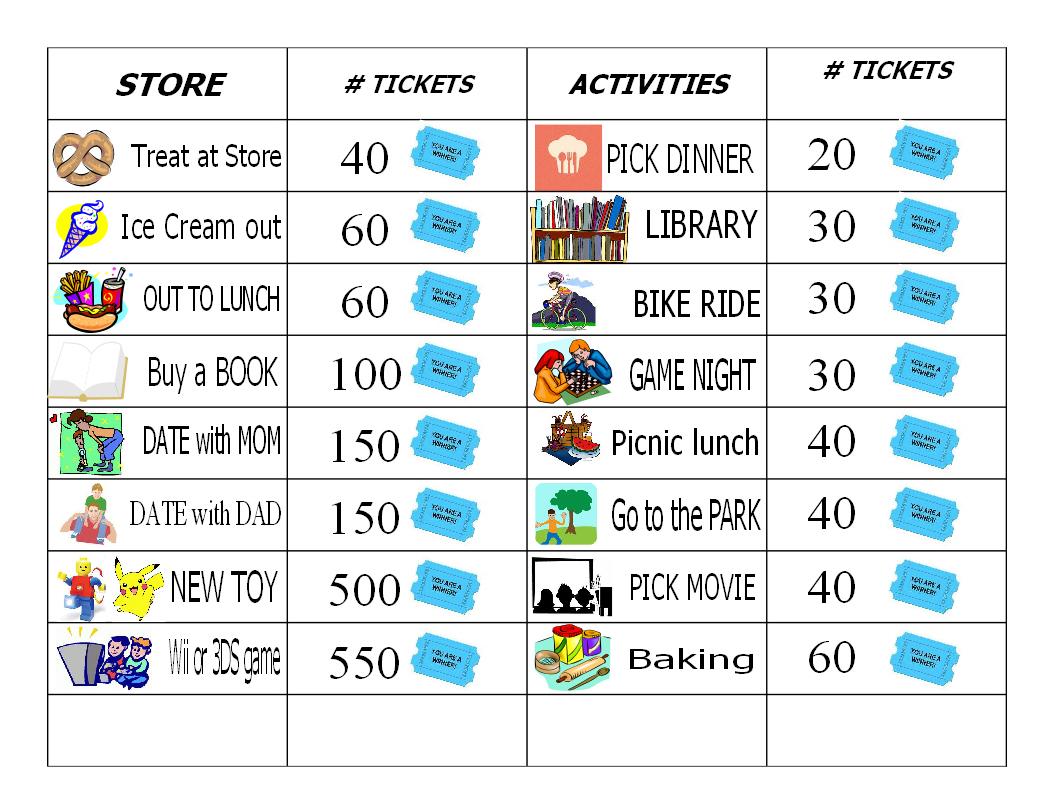 A New Me: Giving Kids Chores