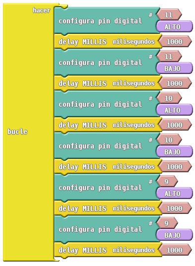 JueduLand Blog: Led RGB integrado en placa que cambia de color básico ...