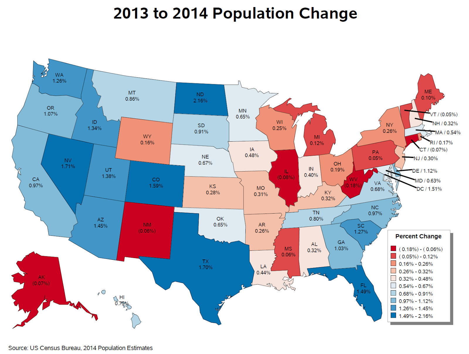KanSAS Code: Shapefile Import and Census Maps