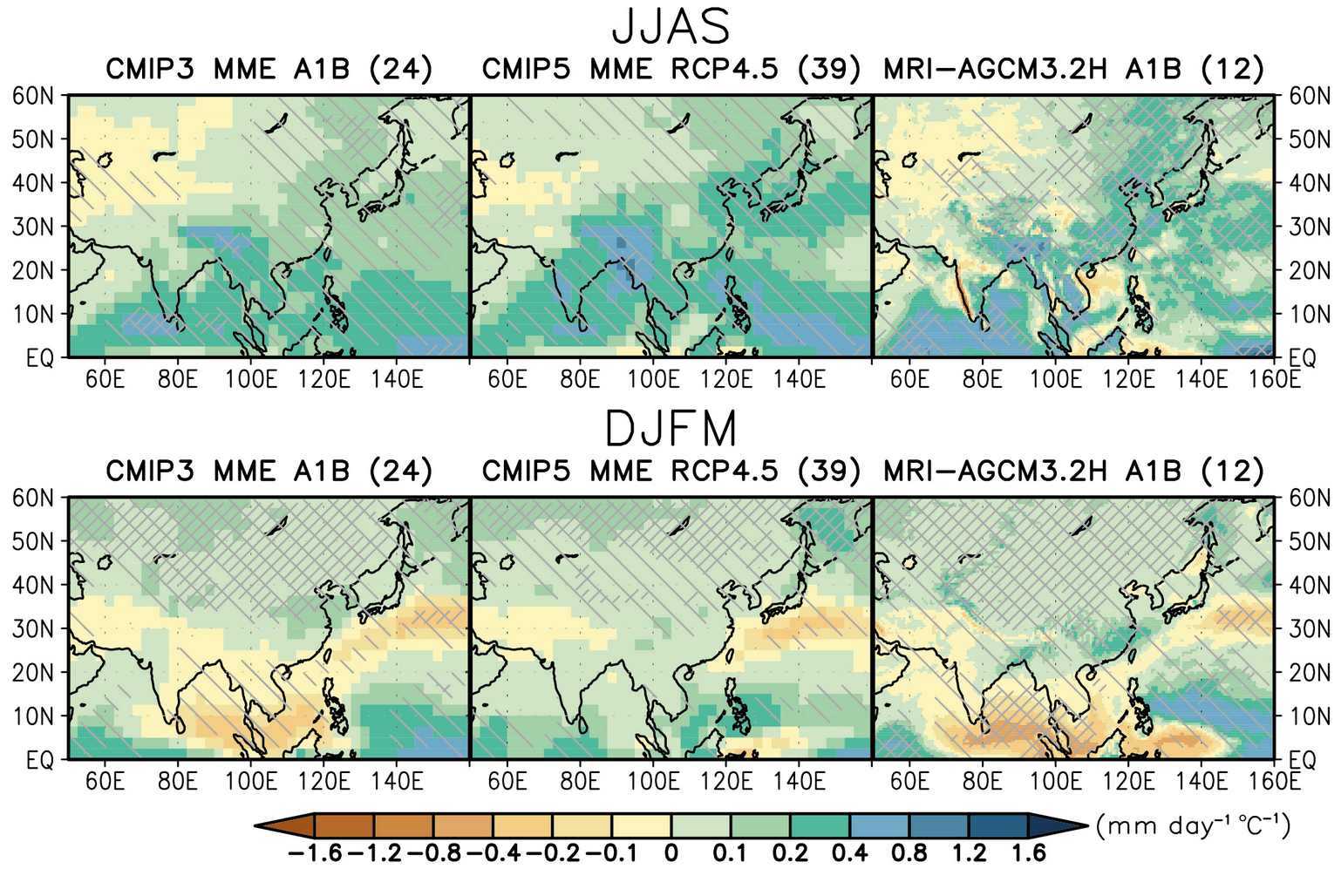 Myanmar's Climate Change - MET 101: Climate Change Impacts in Myanmar
