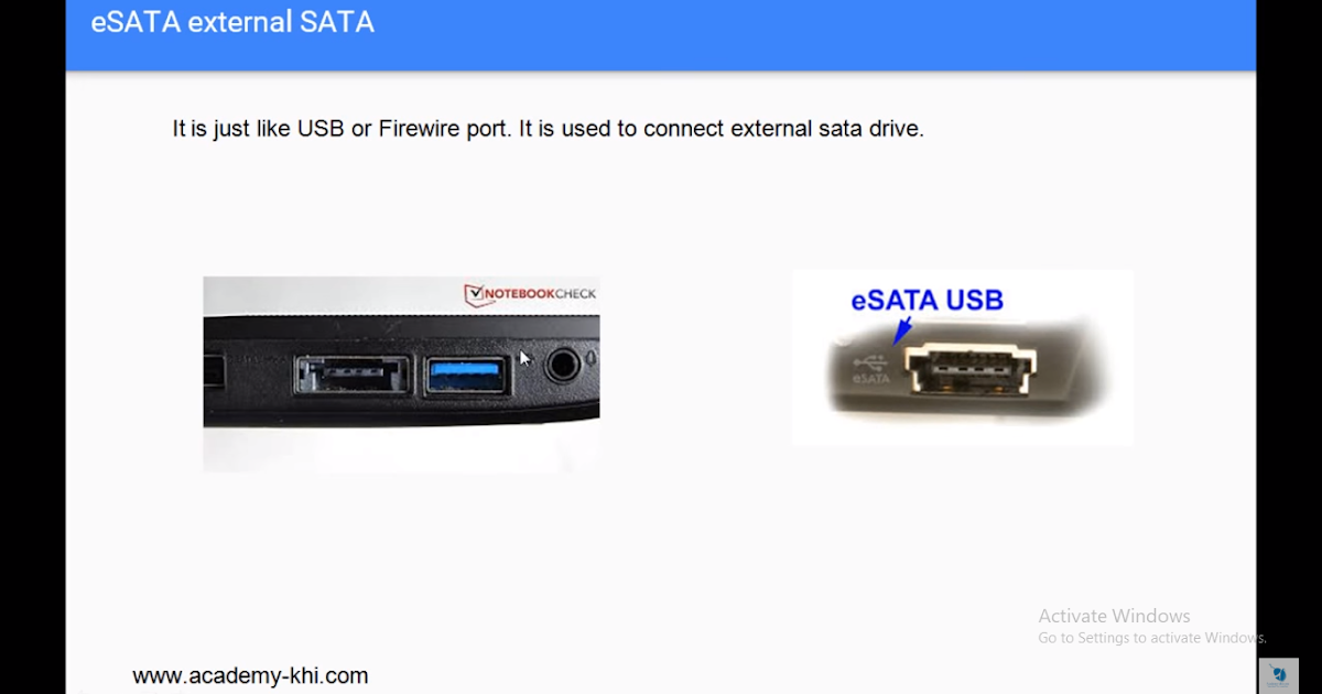 Technology: Ports and Interface