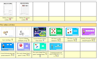 Teaching Students with Learning Difficulties: Money skills