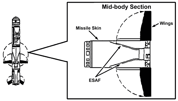 Teknologi Alutsista Militer Indonesia: The Javelin Medium Anti-armor ...