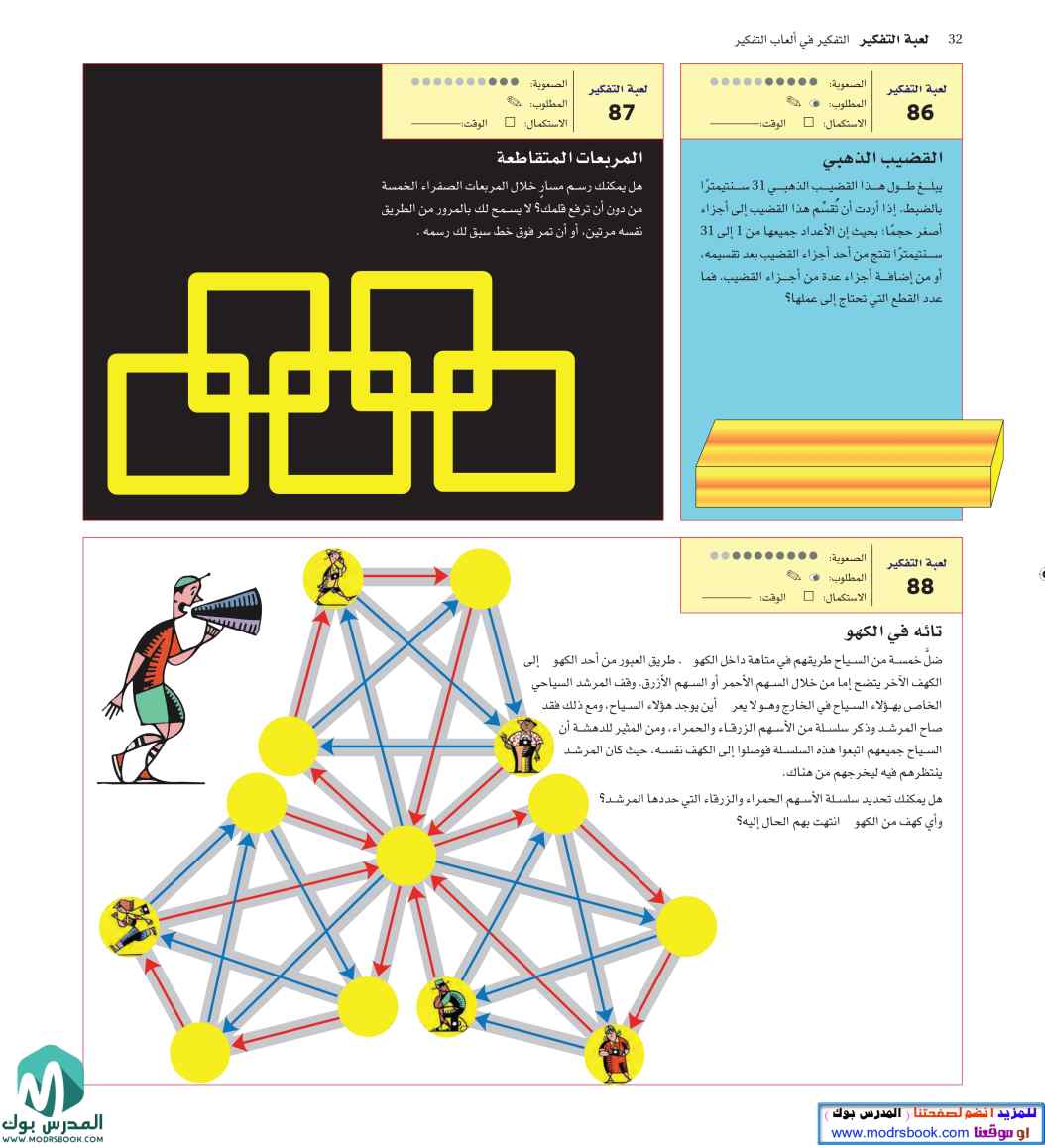 الف لعبة تفكير ولغز ومفارقة لتنمية القدرة علي التفكير والابداع للكبار والصغار Pdf