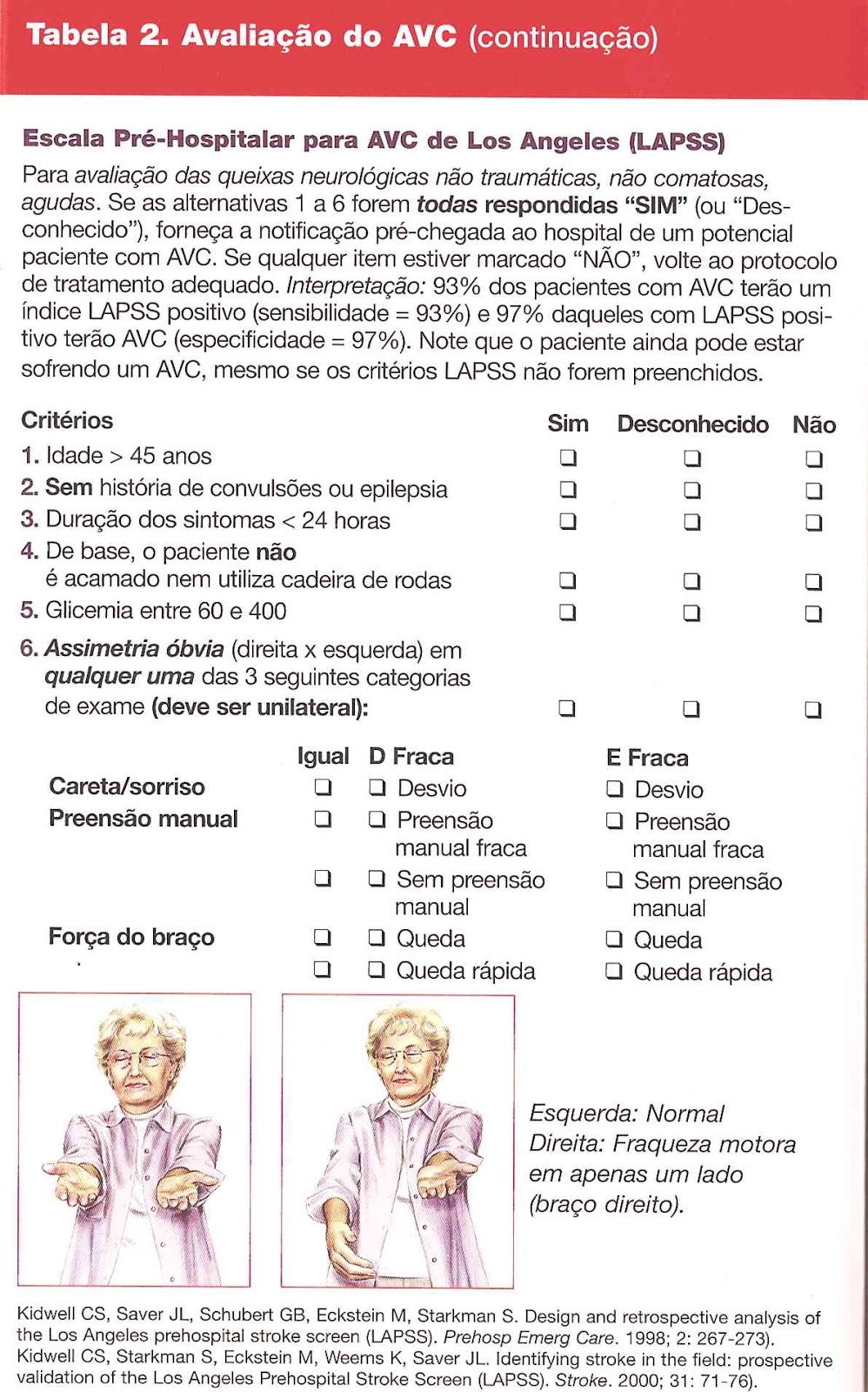 Hospital Regional de Picuí Dr. Felipe Tiago Gomes: Saiba mais ...