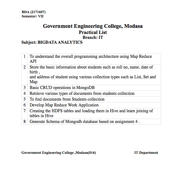 PRACTICAL QUESTION - GEC ASSIGNMENT | GEC MODASA